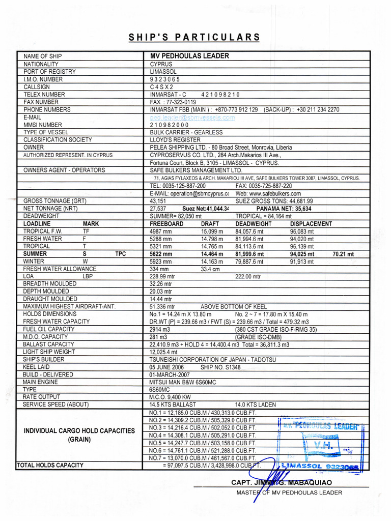 MV Pedhoulas Leader - Ships Particulars | PDF