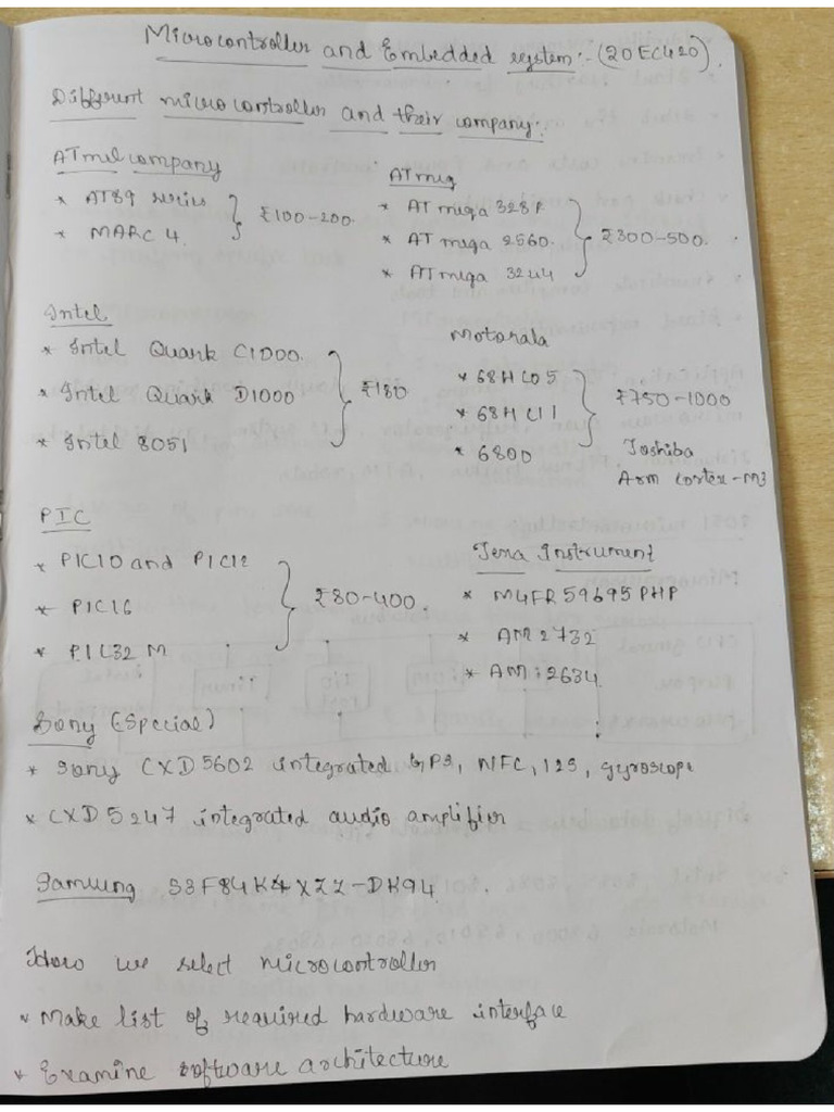 Microcontroller 1 | PDF