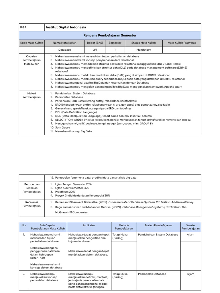 RPS - Data Science | PDF
