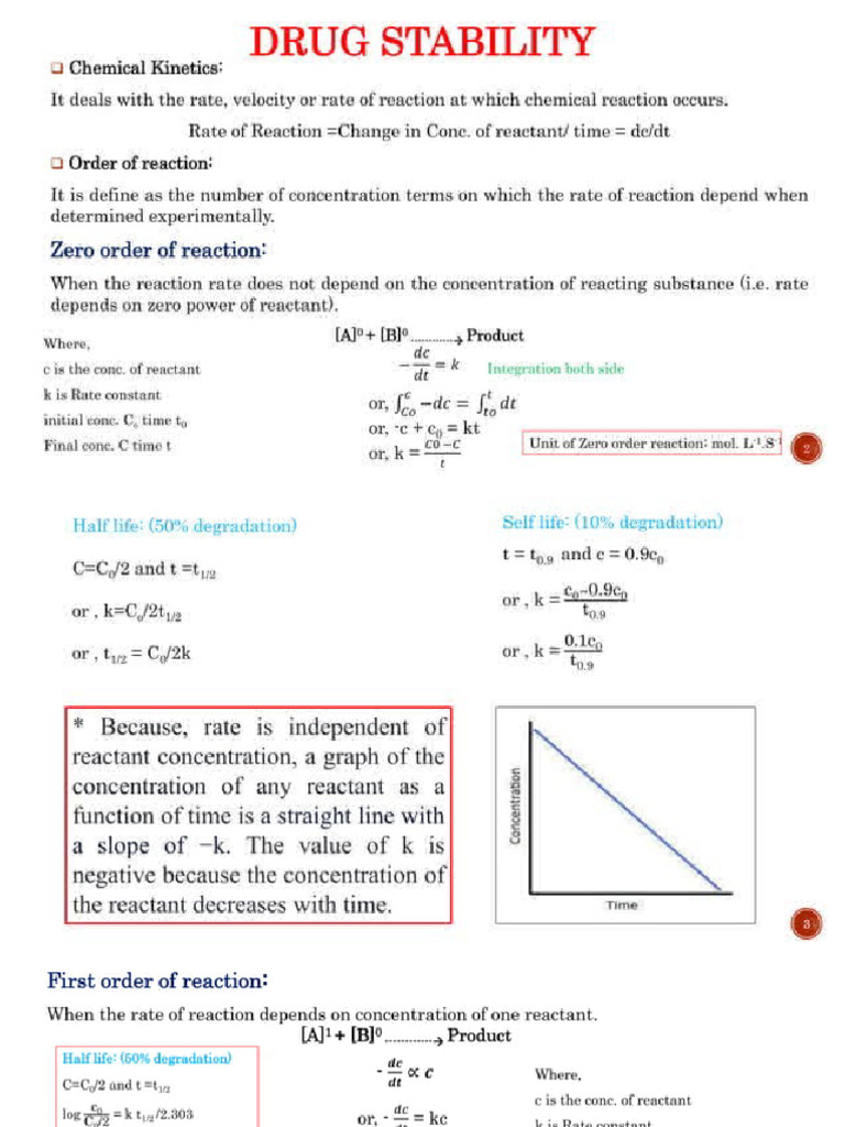 Drug Stability Pp2 | PDF