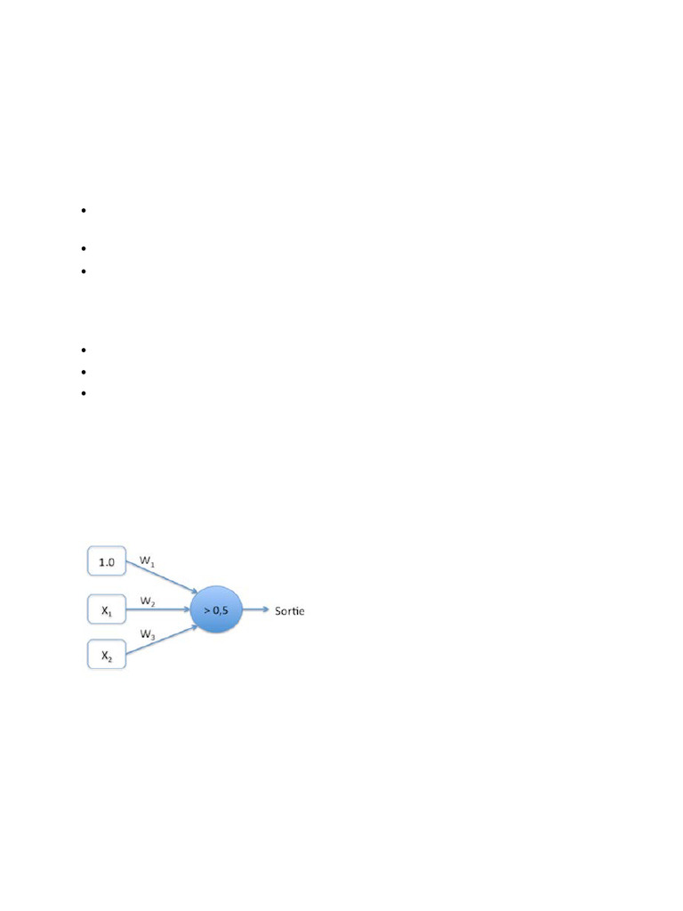 TP 3-Perceptron Simple: Exercice 1. (Design) | PDF