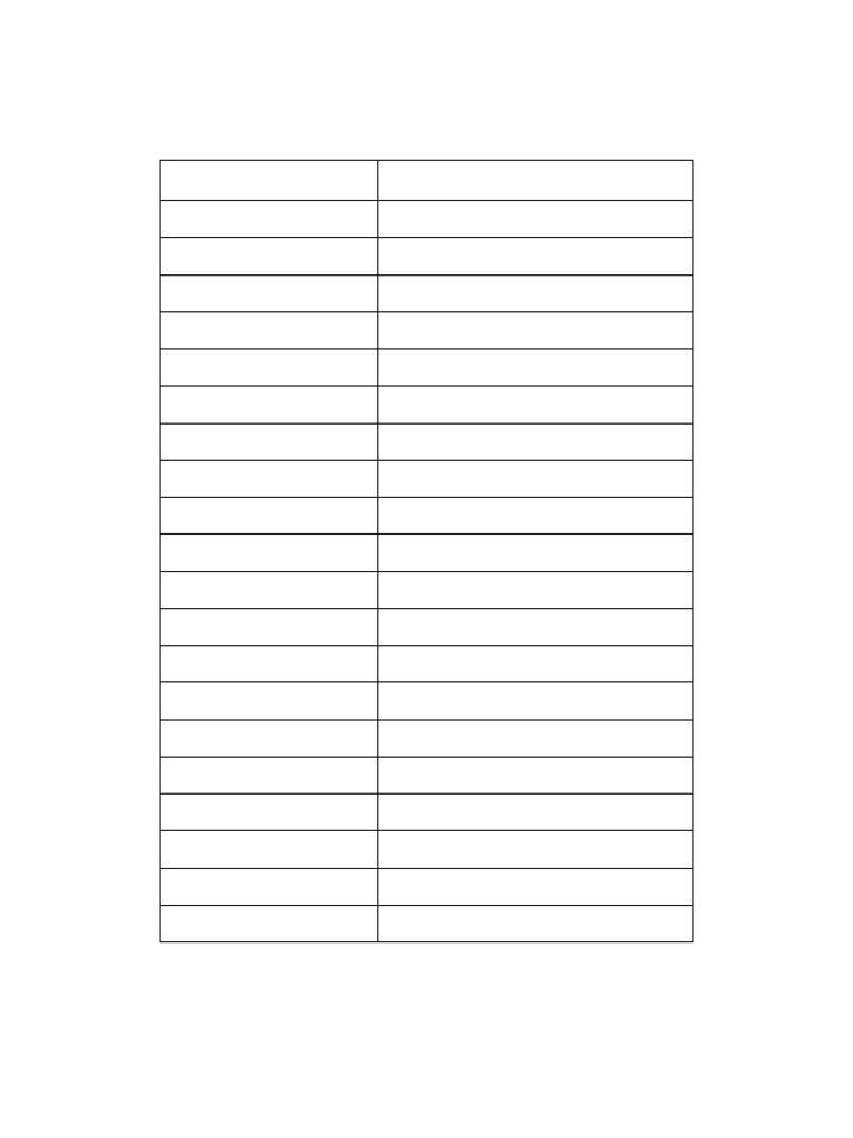Yo-Yo Test (Score For IR1) | PDF