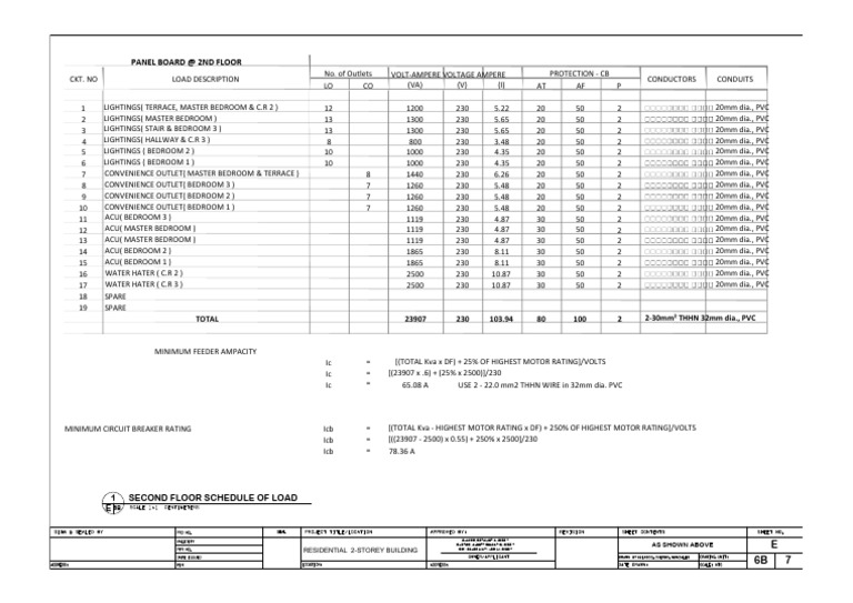 6b Schedule of Load-model | PDF 6b Schedule of Load-model | PDF