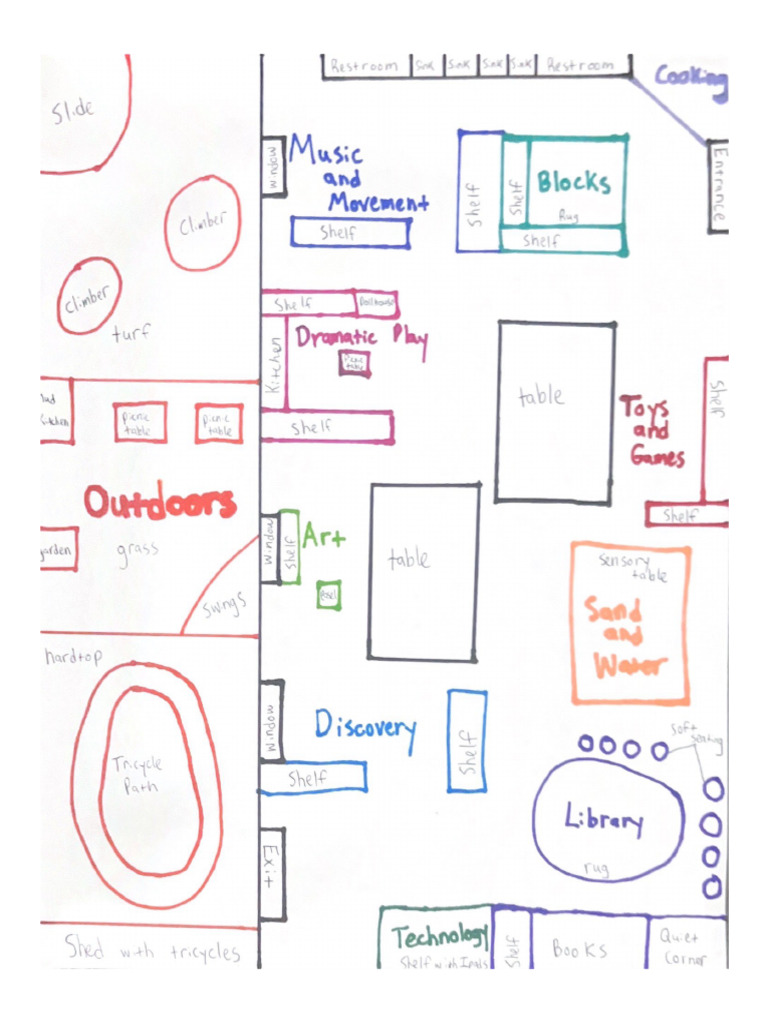 Classroom Floor Plan | PDF