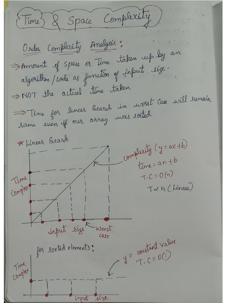Time and Space Complexity | PDF