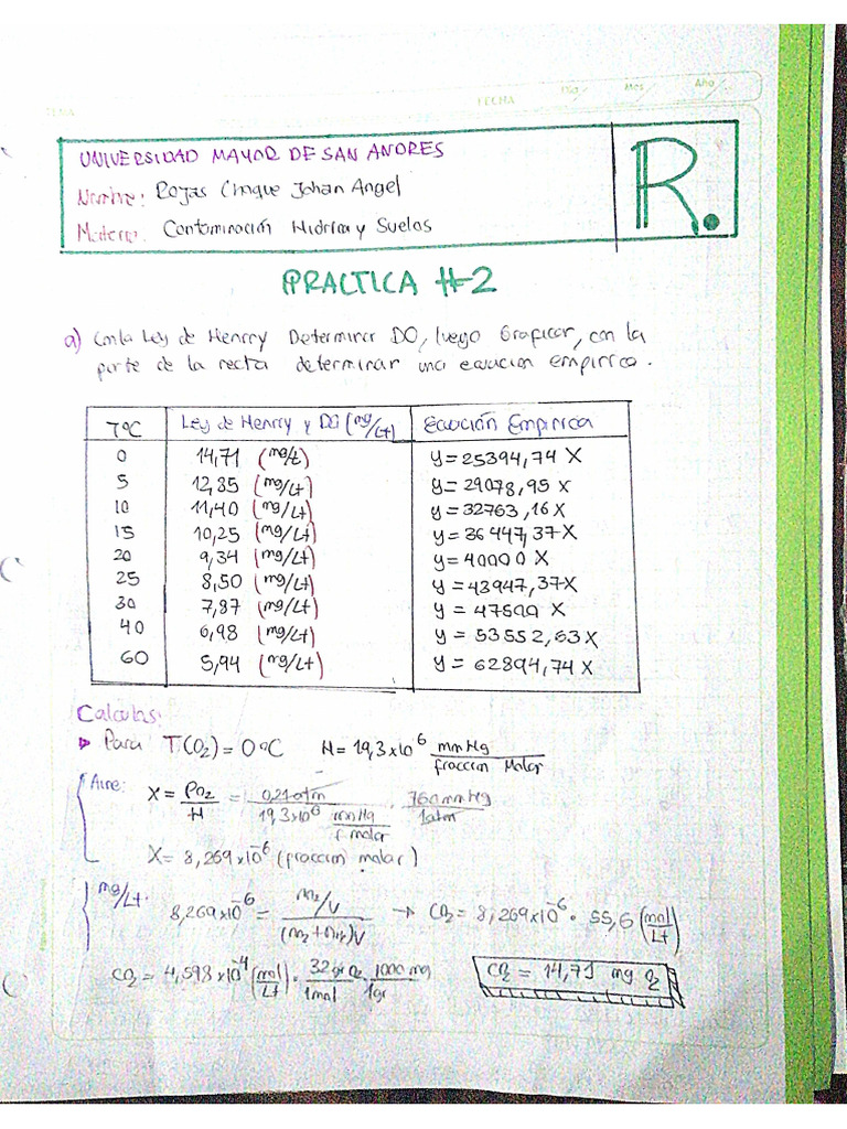 Tarea 2. (Rojas Choque Johan) | PDF