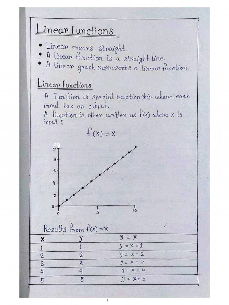 Basic Mathematics Hand Written Notes ? | PDF
