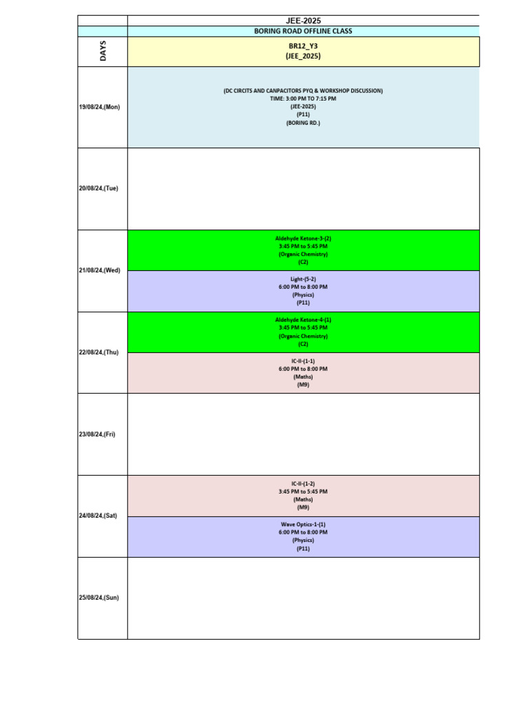 JEE-2025 Boring Road Offline Class BR12 - Y3 (JEE - 2025) | PDF