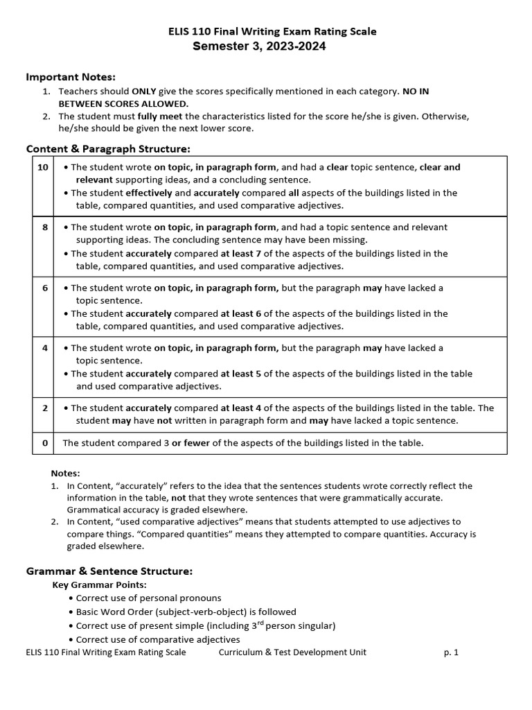 ELIS 110 Final Writing Exam Rating Scale 2023.24 PDF | PDF