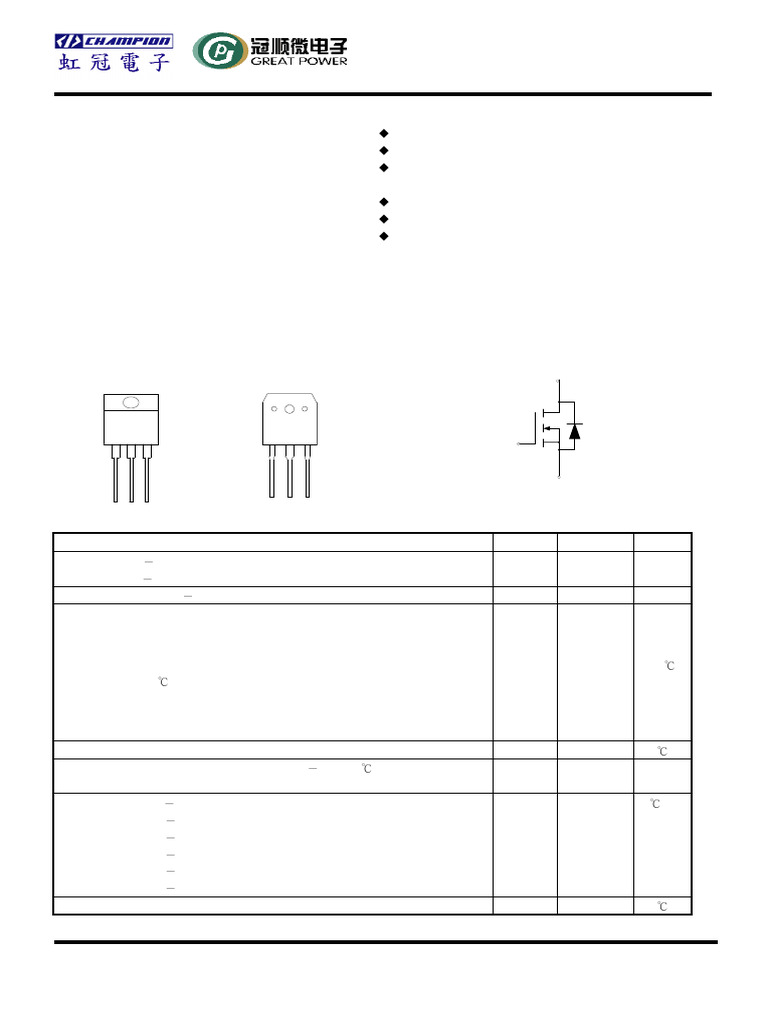 GP28S50G datasheet | PDF