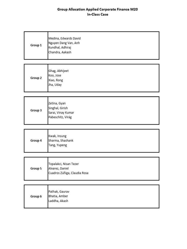 ACF in-Class-Case Group Allocation M20 | PDF