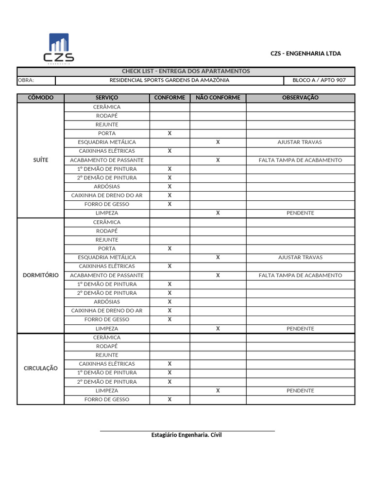 Checklist - Bloco a - AP 907 | PDF