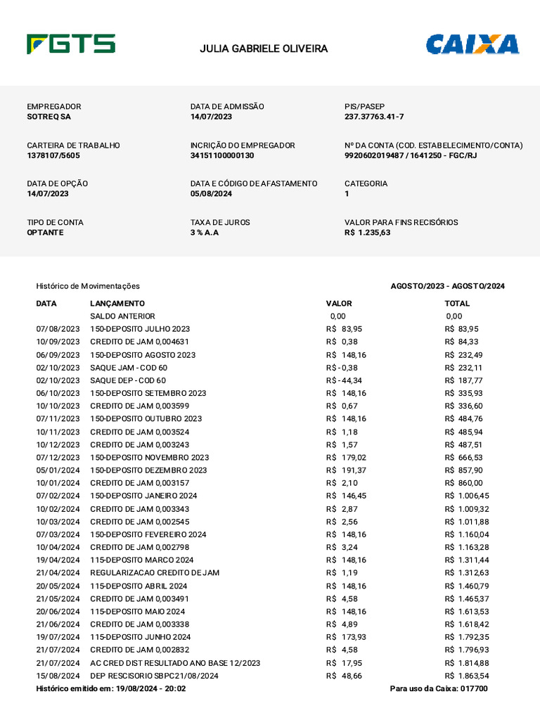 Extrato SOTREQ SA | PDF