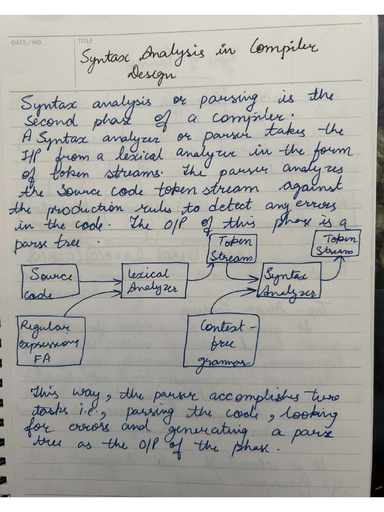 Syntax Analysis | PDF Syntax Analysis | PDF