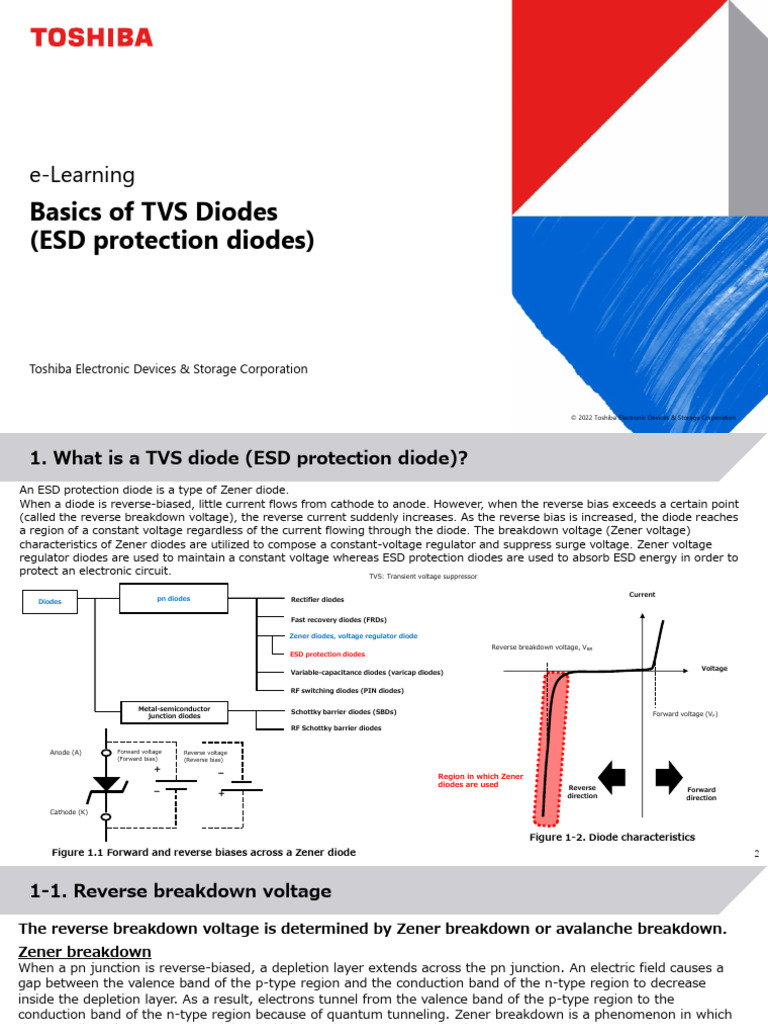 Basics of TVS Diodes | PDF