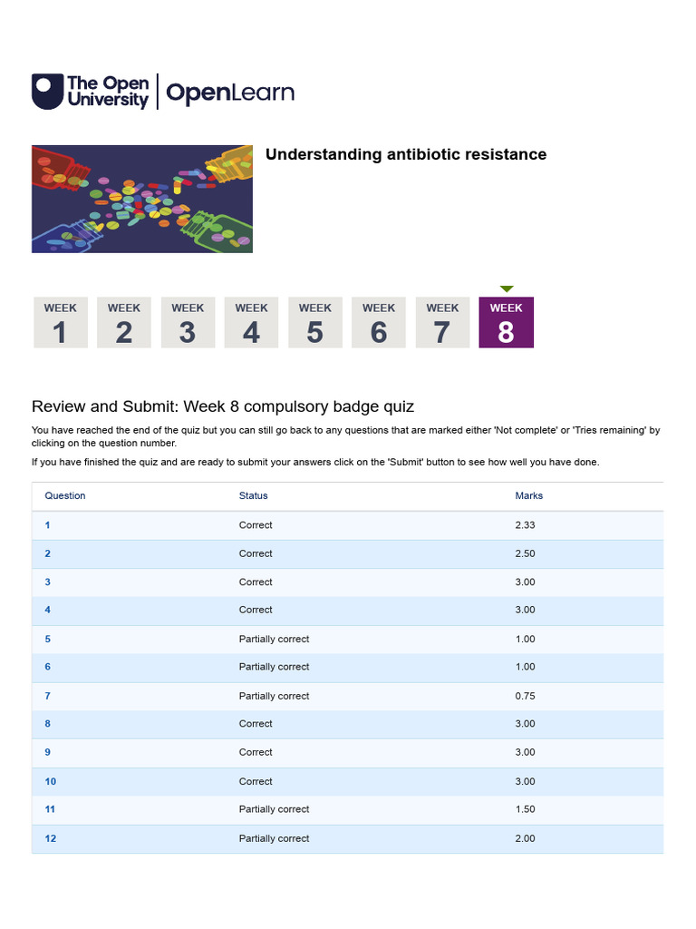 Understanding Antibiotic Resistance - Week 8 Compulsory Badge Quiz - Attempt Summary - OpenLearn ...