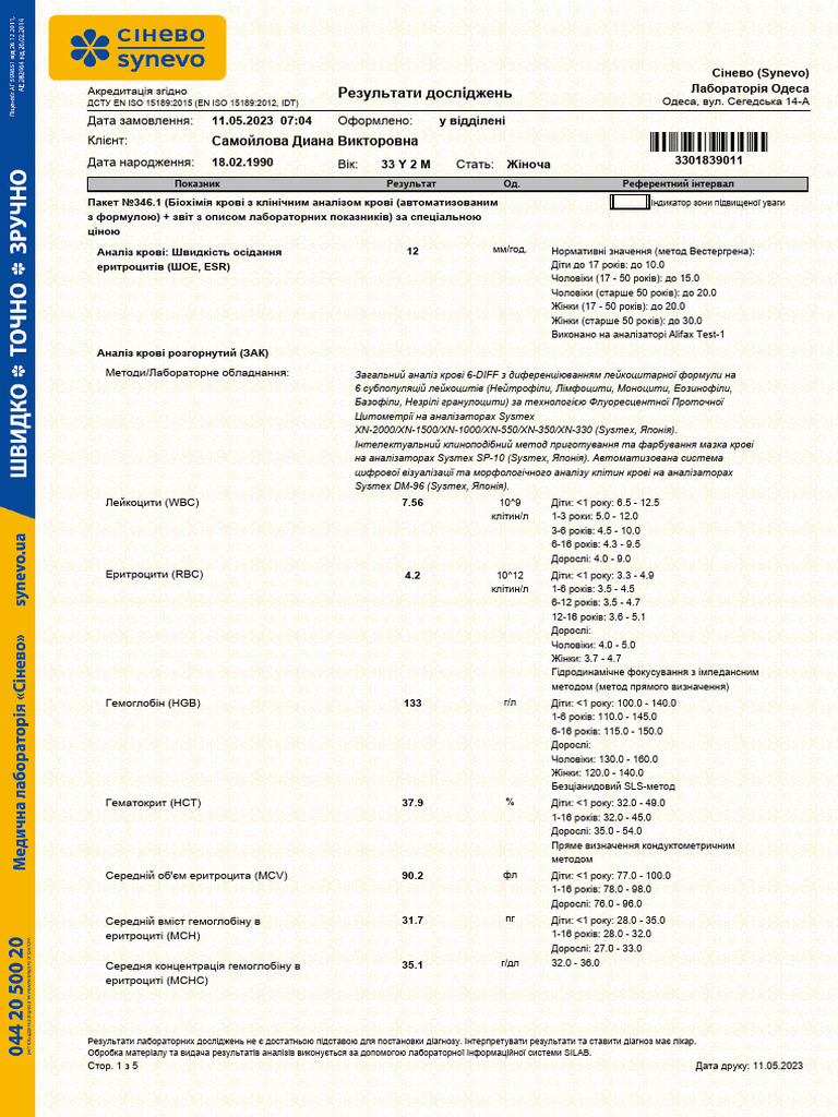 Synevo Results2 | PDF