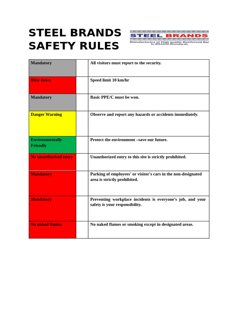 SAFETY RULES | PDF