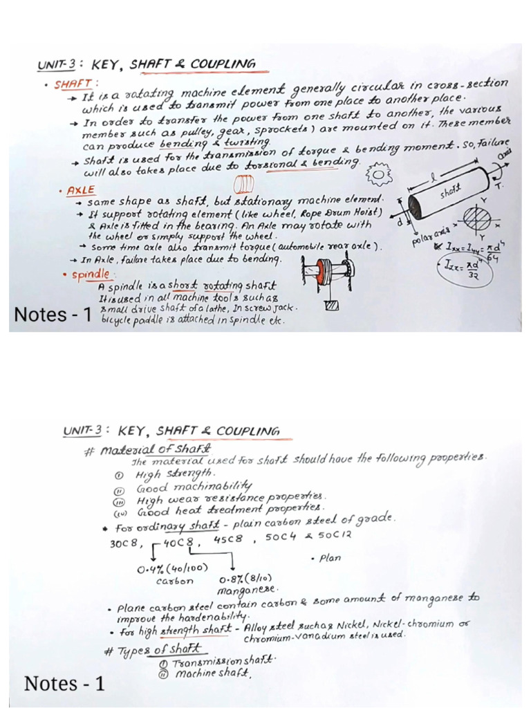 Dme Unit 3 Part A 1 Pdf