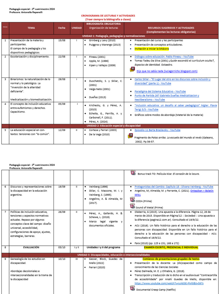 CRONOGRAMA 2024 2C. PE. Rapanelli- Presencial | PDF