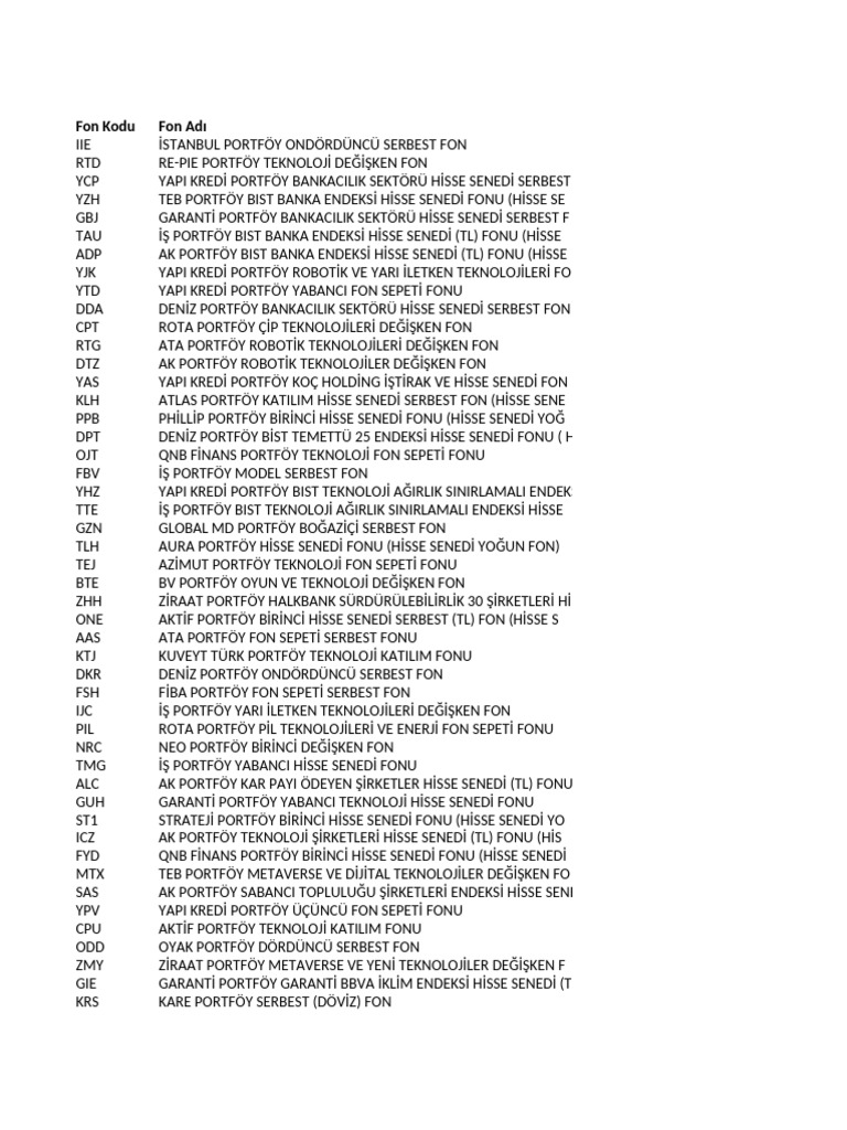 Fon Kodu Fon Adı | PDF