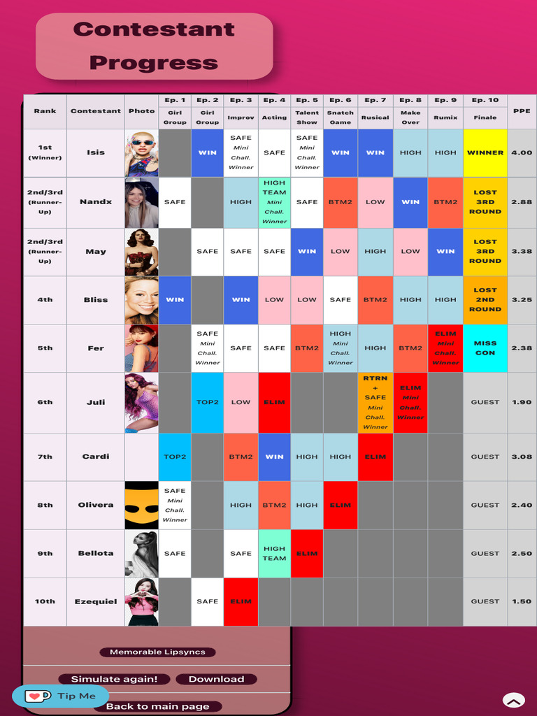 Drag Race Simulator | PDF