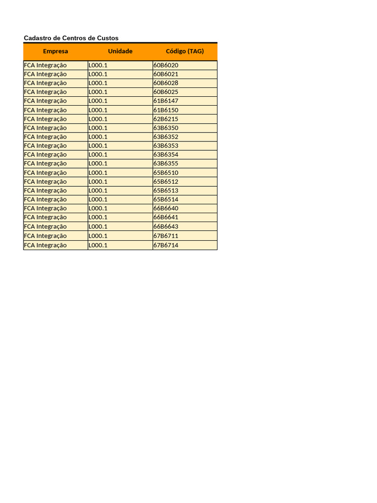 Planilhas de Carga Estrutura | PDF