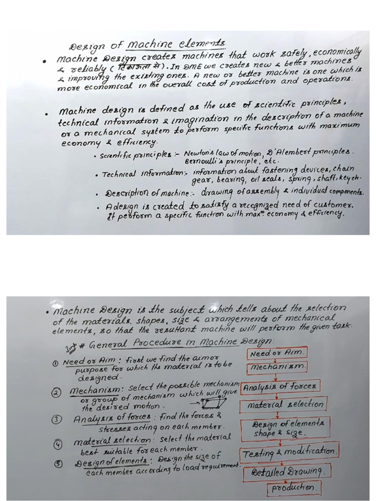 DME Unit - 1 (Part - A) | PDF