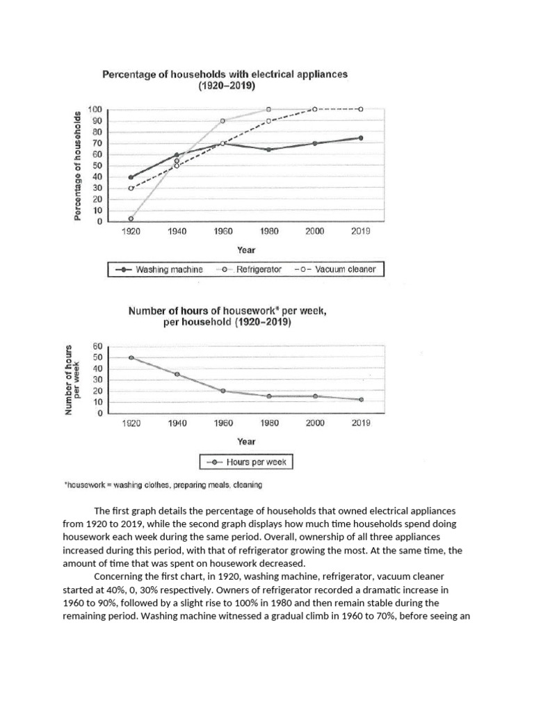 Test 1 Task 1 Pdf 