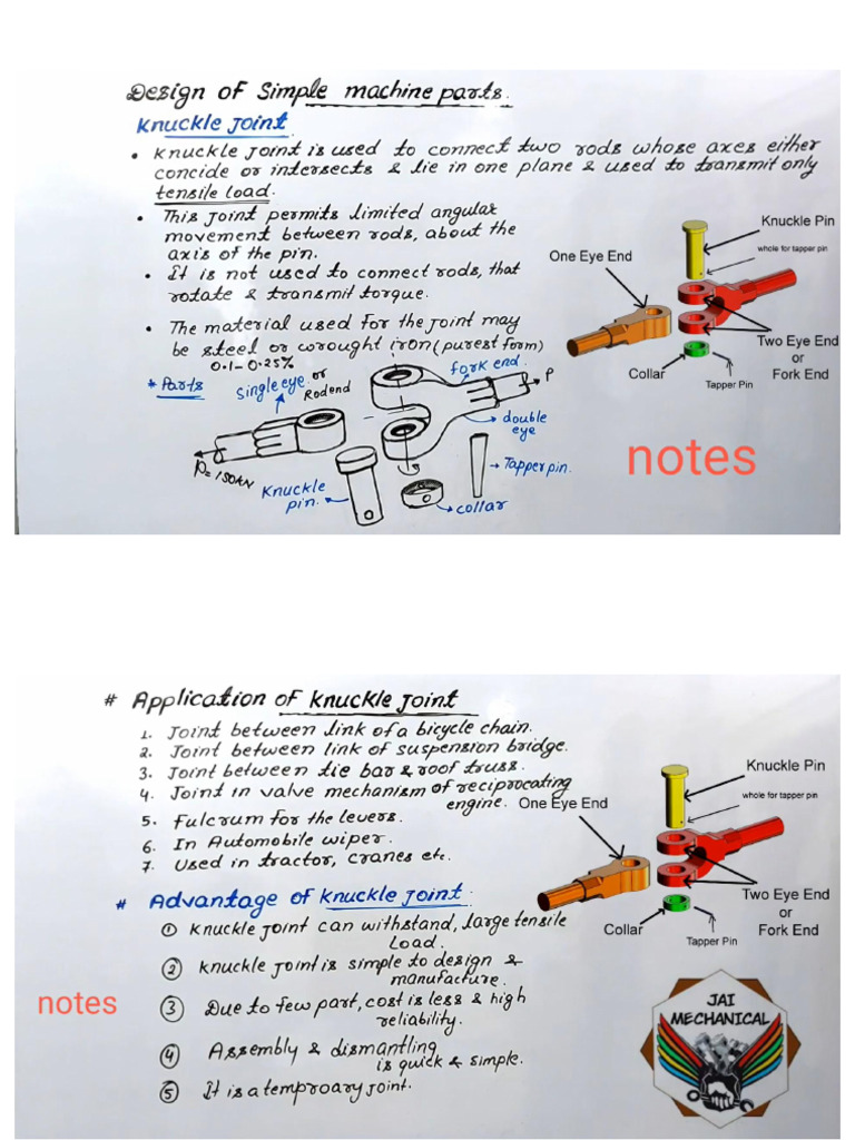 DME Unit - 2 (Part - A) | PDF