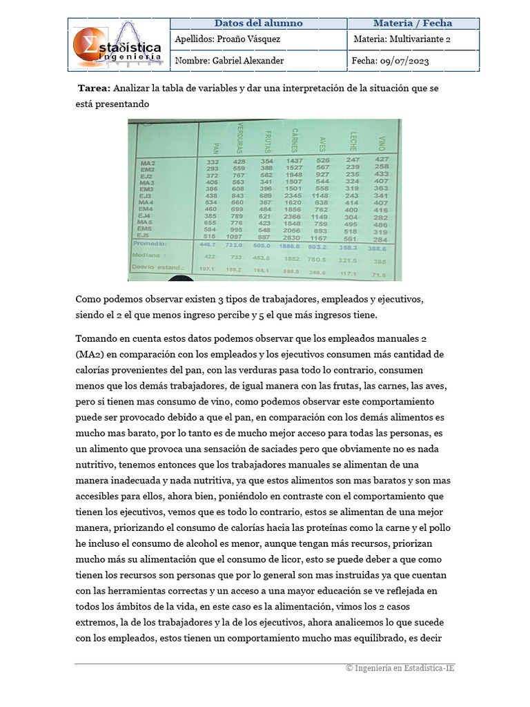 Proaño Gabriel_Deber 7 | PDF