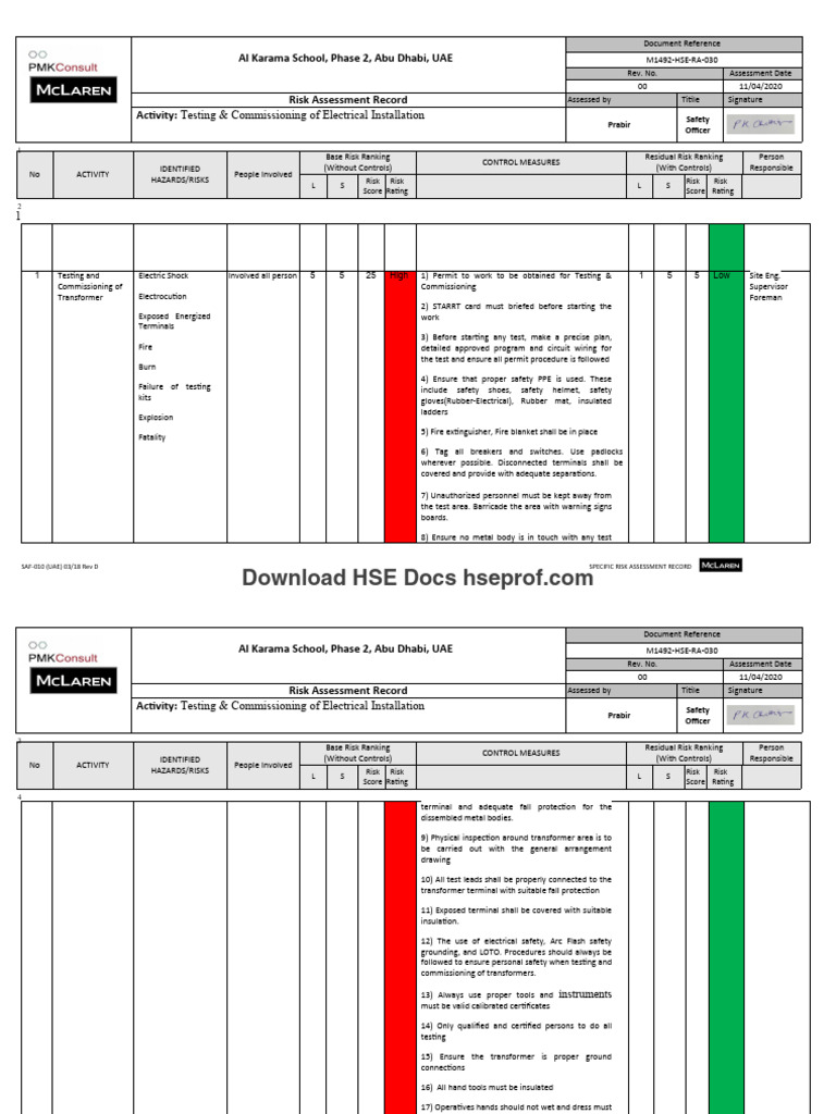 RA For Testing & Commissioning of Electrical Installation | PDF ...