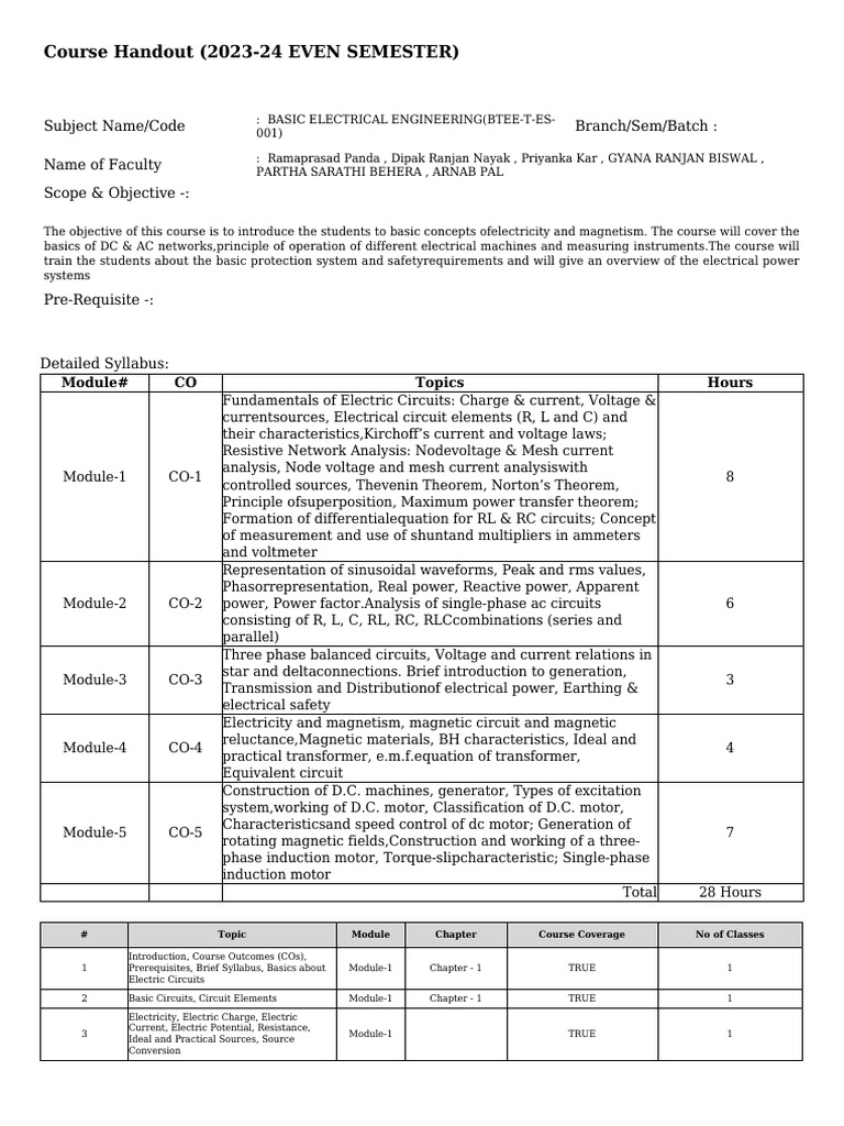 Course Handout (Electrical) | PDF