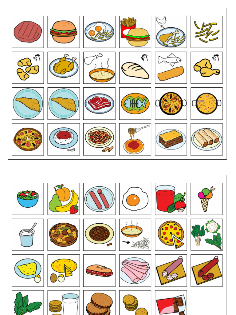 Pictogramas Comidas | PDF