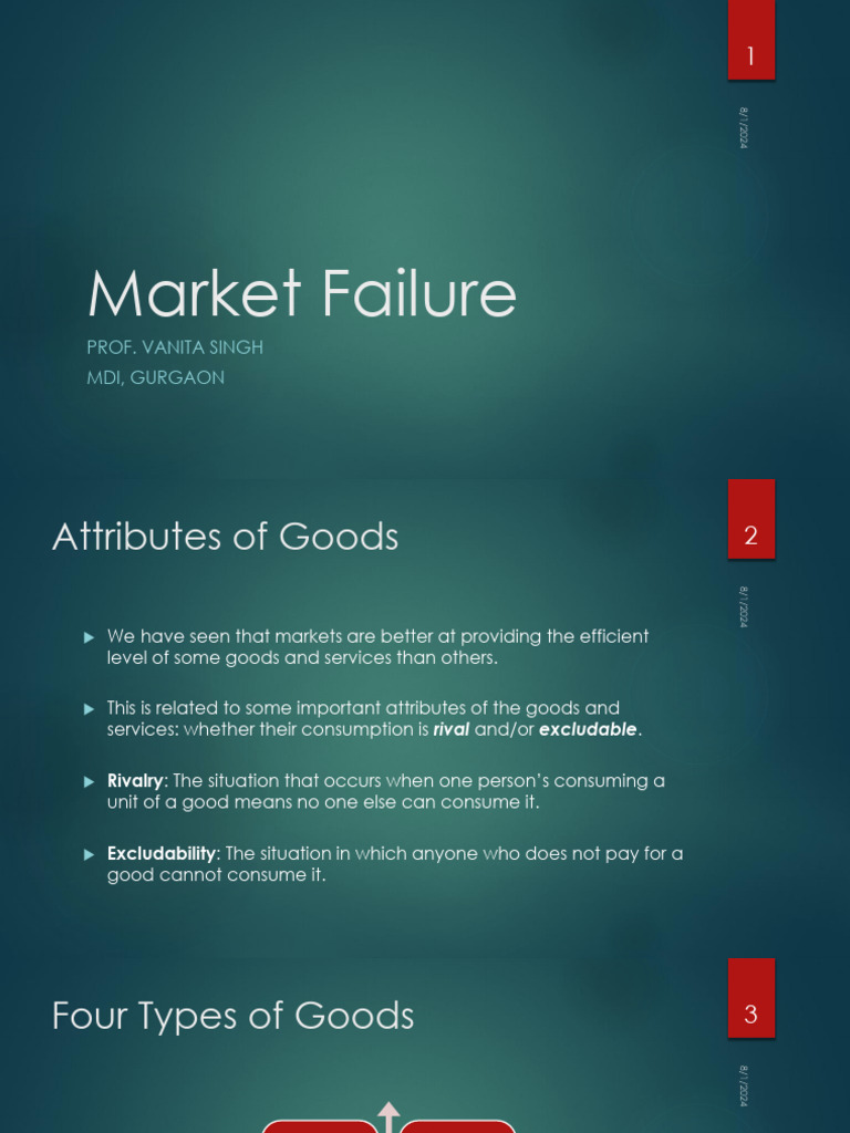 Session 7 - Market Failure | PDF