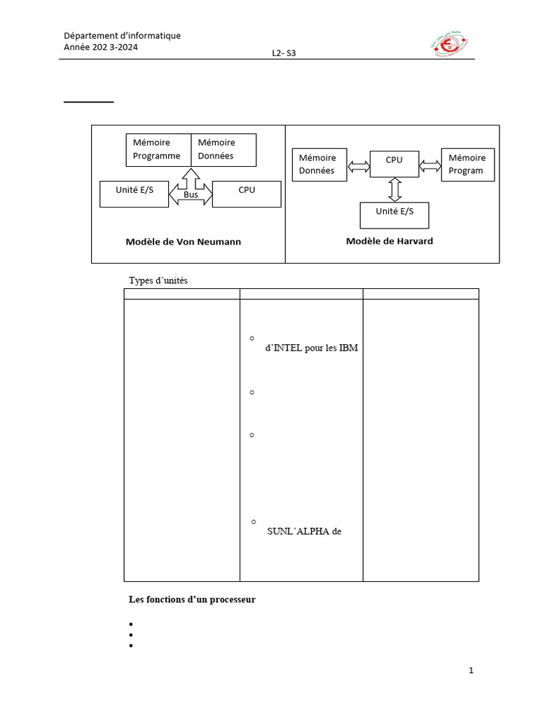 Solutionnaire TD-1 Archi 23 24 | PDF