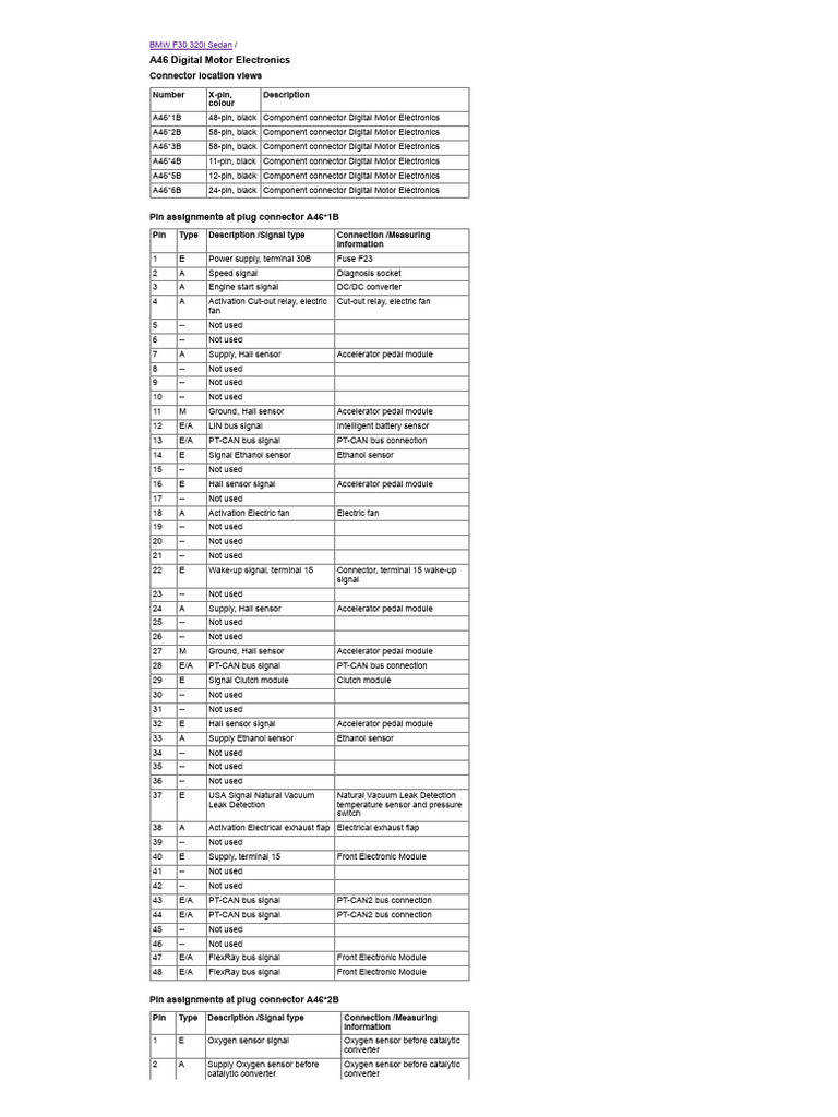 A46 Digital Motor Electronics | PDF