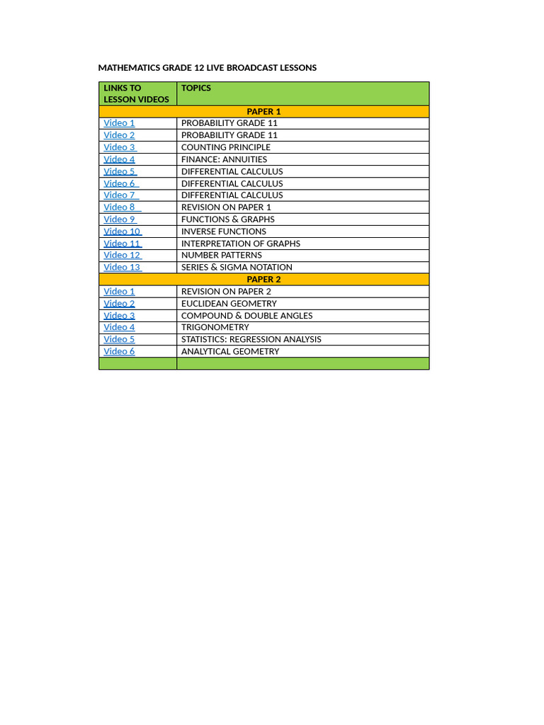 Math g12 Live Broadcast Lessons | PDF