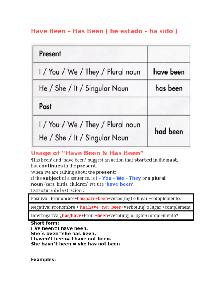 Uso de Have Been - Has Been - Had Been. Ingles | PDF