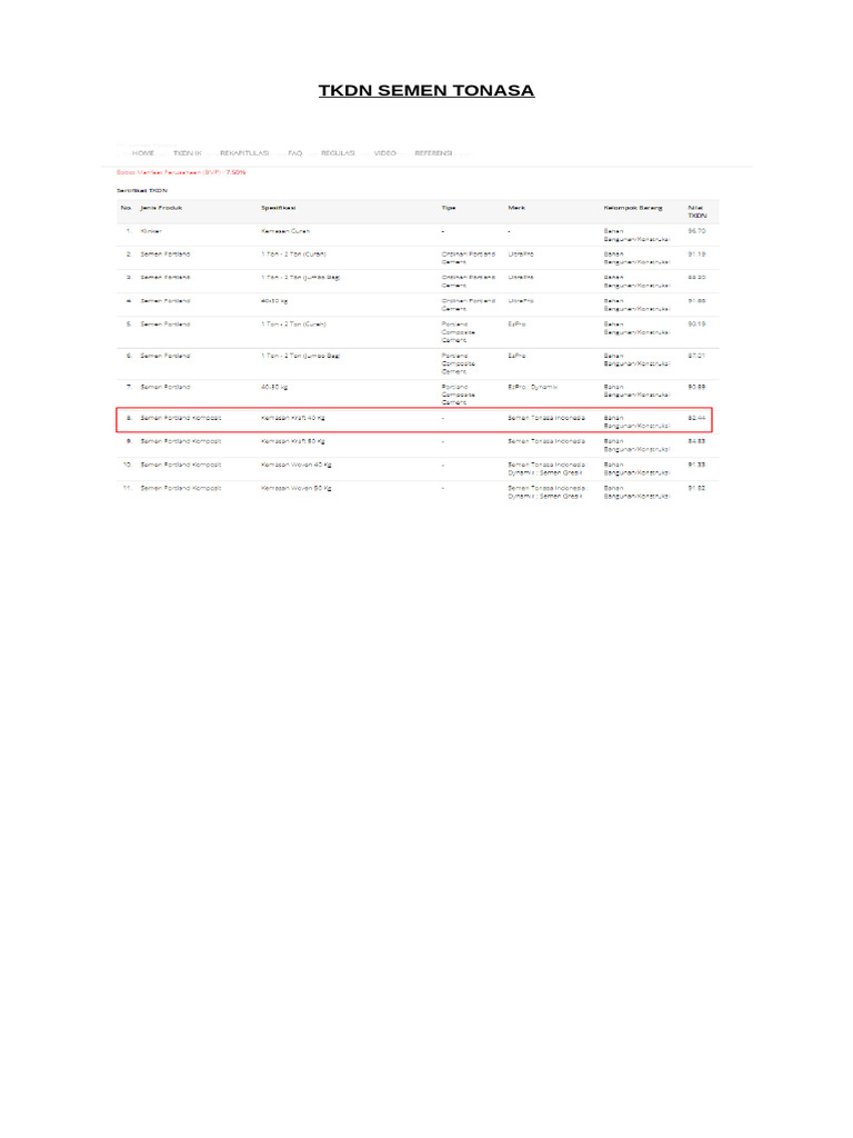 TKDN Semen Tonasa | PDF