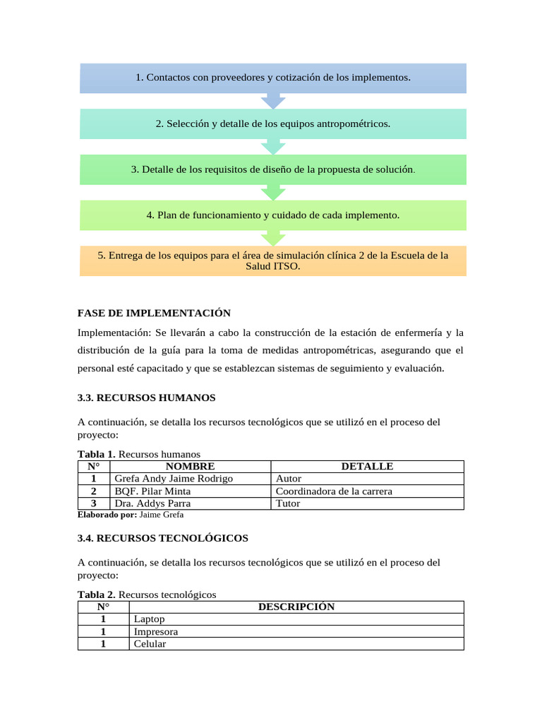 CORRECCIÓN | PDF