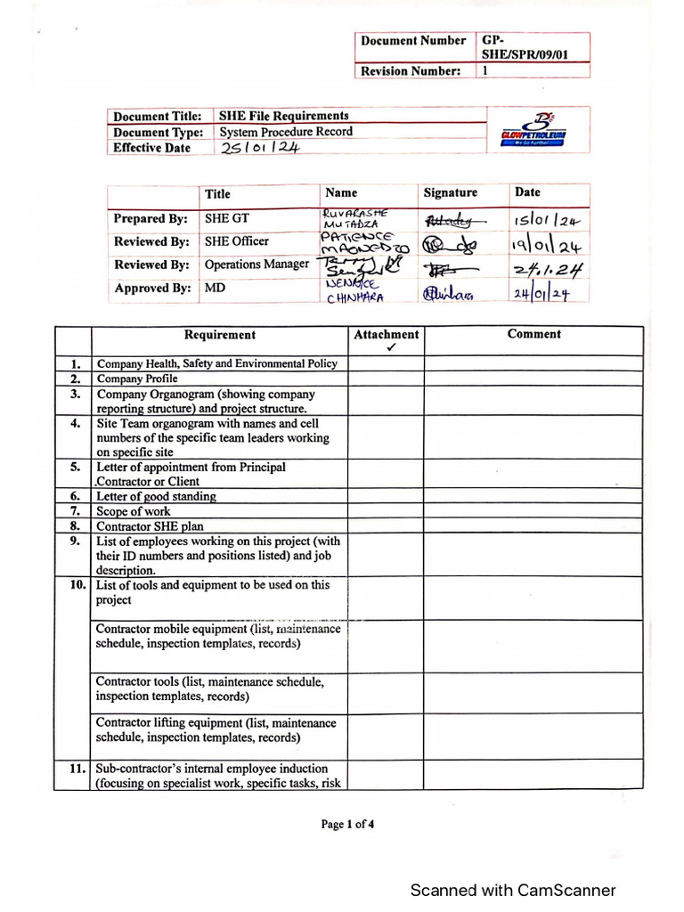 SHE File Requirements | PDF