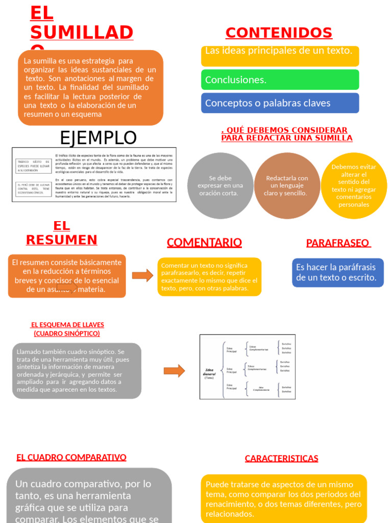 El Sumillado | PDF | Mapa | Herramientas