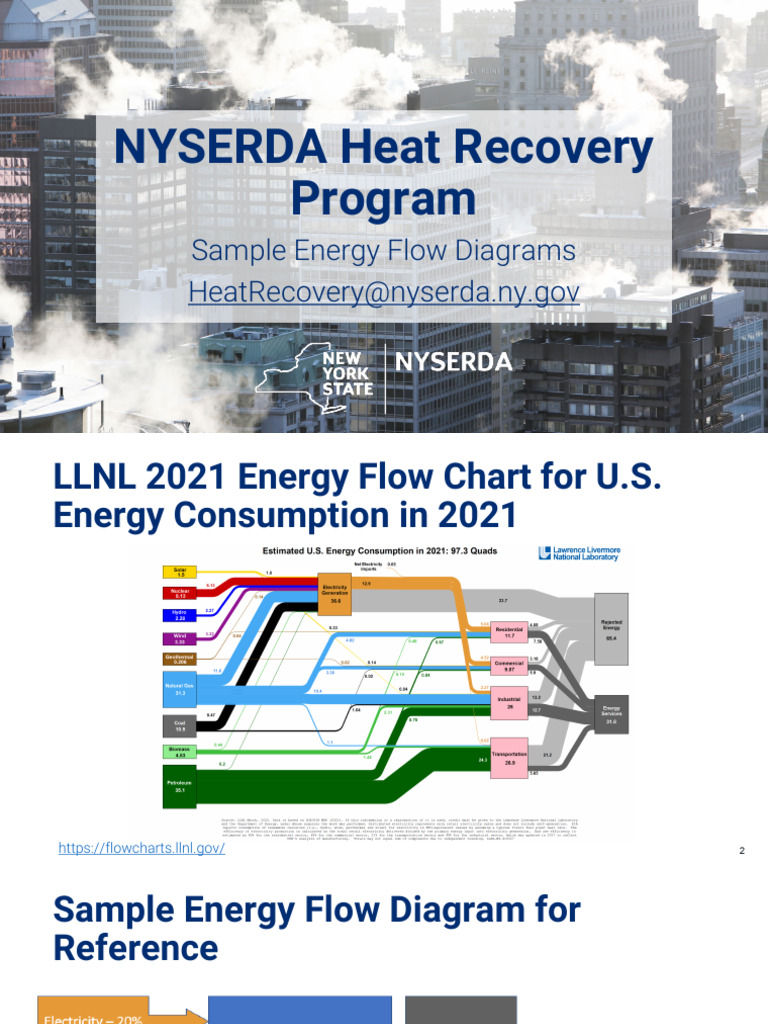 Heat Recovery Sample Energy Flow Diagrams | PDF