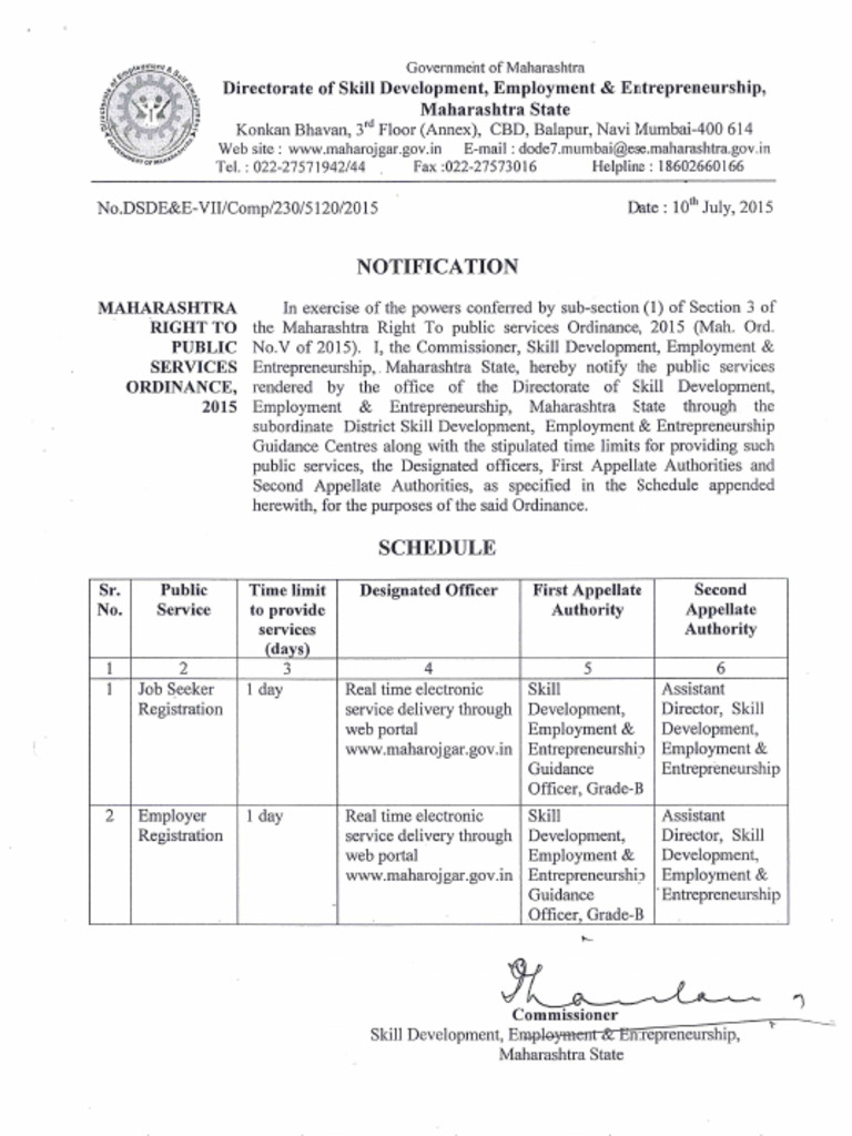 RTS_Skill_Development_Department_Notification | PDF