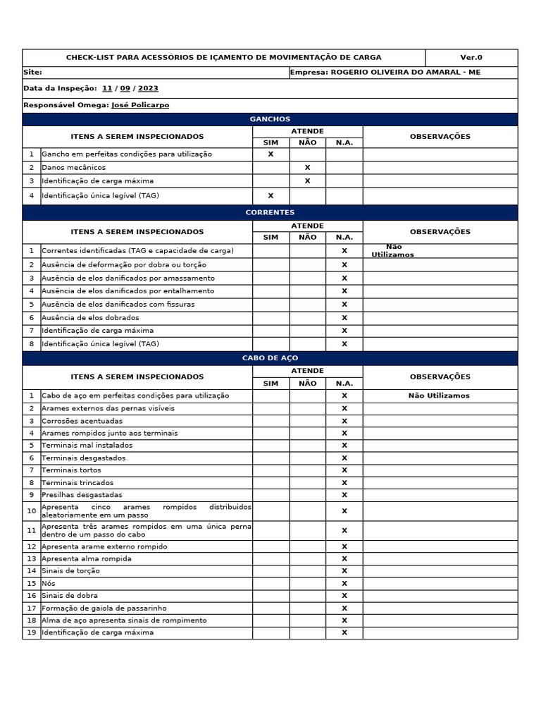 Check-List - Cintas e Acessórios | PDF