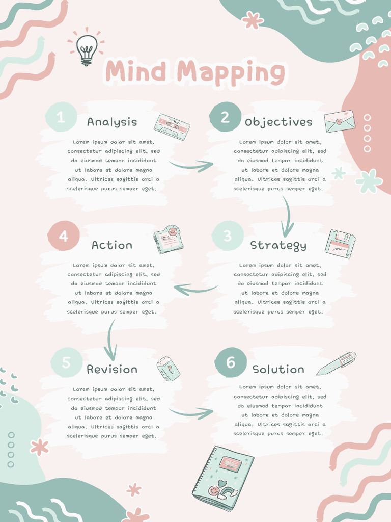 Blue Pink Cute Organic Mind Map A4 Document | PDF