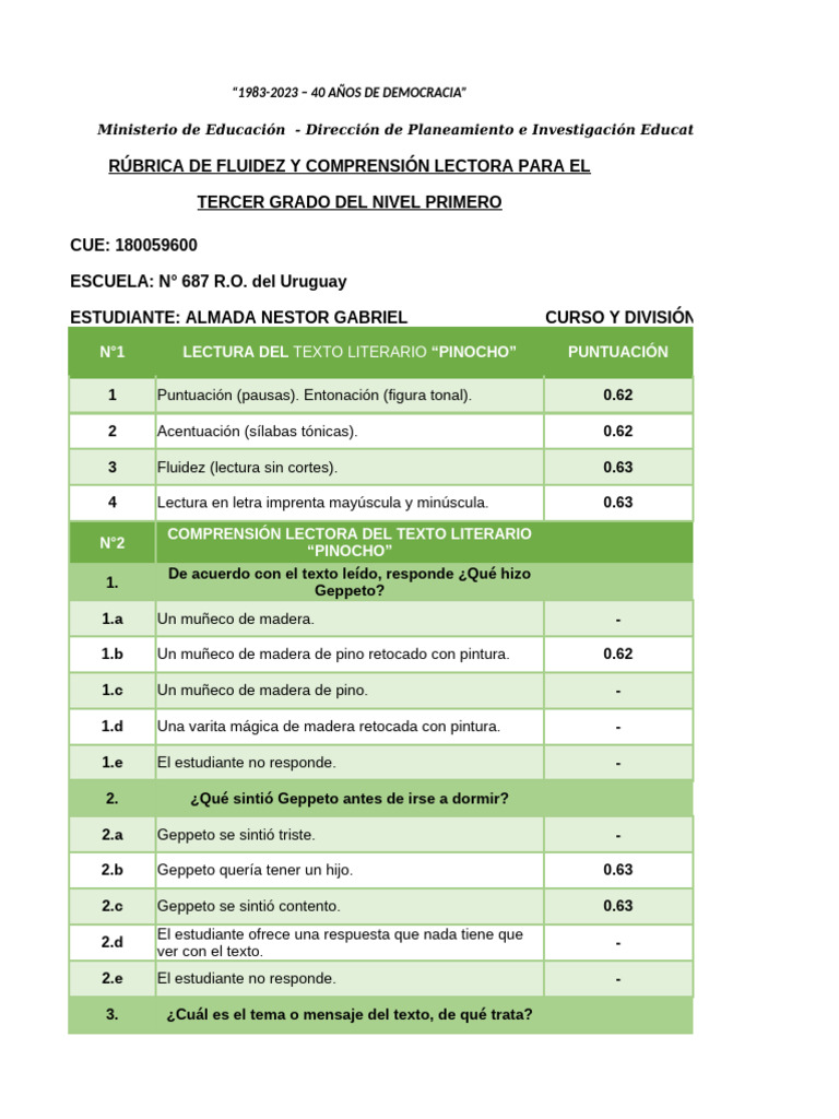 3 a Rúbrica de Fluidez y Comprensión Lectora Por Curso 3a Original | PDF