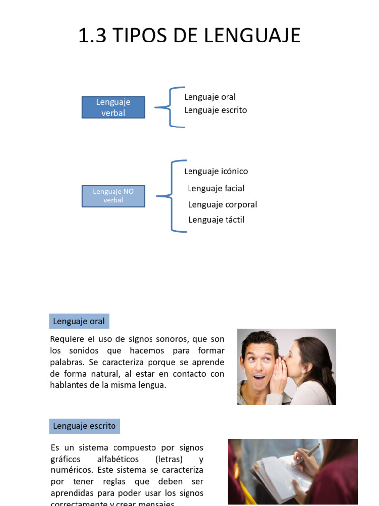 Tipos de Lenguaje | PDF