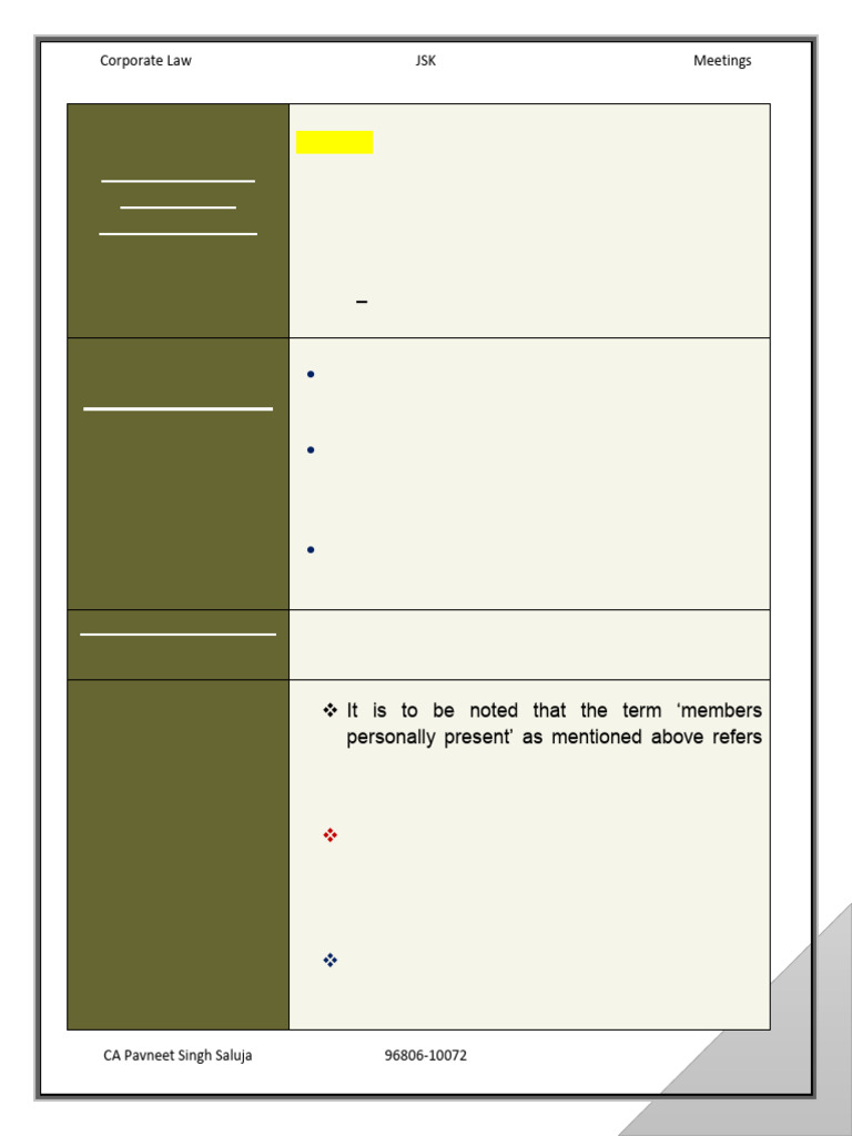 Meetings Notes | PDF